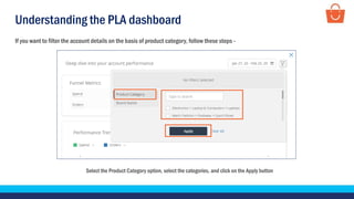 PLA dashboard | PDF