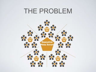 Scale-Free Networks: How to Fix Problems in Hierarchical Scaled ...