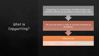 Copywriting secrets | PPT