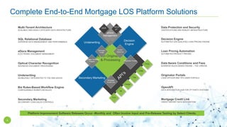lendingQB: A Mortgage Loan Origination System by MeridianLink | PDF