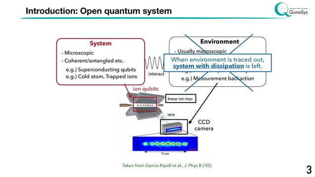 Variational Quantum Algorithm for Markovian Open Quantum Systems | PPT
