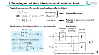 Variational Quantum Algorithm for Markovian Open Quantum Systems | PPT