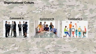 Decision-making at a Four-Star Command | PPT