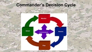 Decision-making at a Four-Star Command | PPT