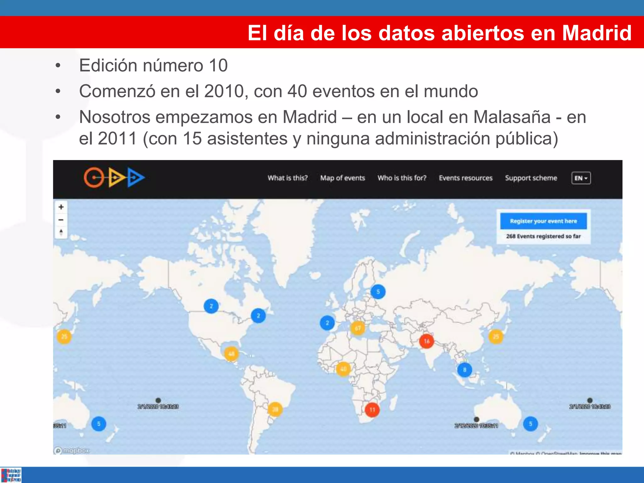 Introducción a los Datos Abiertos - Open Data Day 2020 | PPT