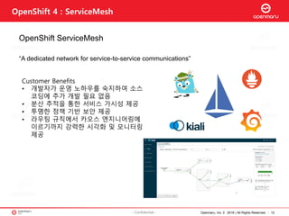 OpenShift 4버전의 변경사항 및 OPENMARU APM의 CoreOS, CRI-O 모니터링 기능 | PDF