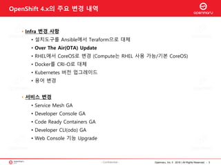 OpenShift 4버전의 변경사항 및 OPENMARU APM의 CoreOS, CRI-O 모니터링 기능 | PDF