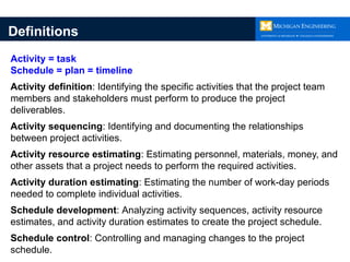 Developing the Project Work Breakdown Structures and Schedule - UM | PPTX