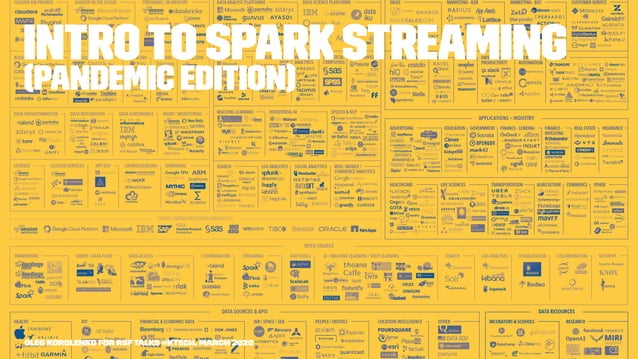 Spark Streaming Intro @KTech | PPT