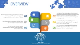 Semantic Mask for Transformer Based End-to-End Speech Recognition | PPT