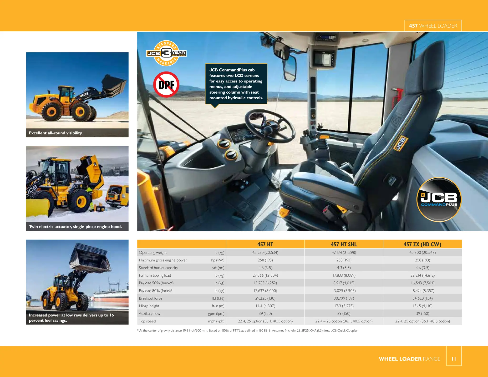 202003270906_wheel_loaders_construction.pdf