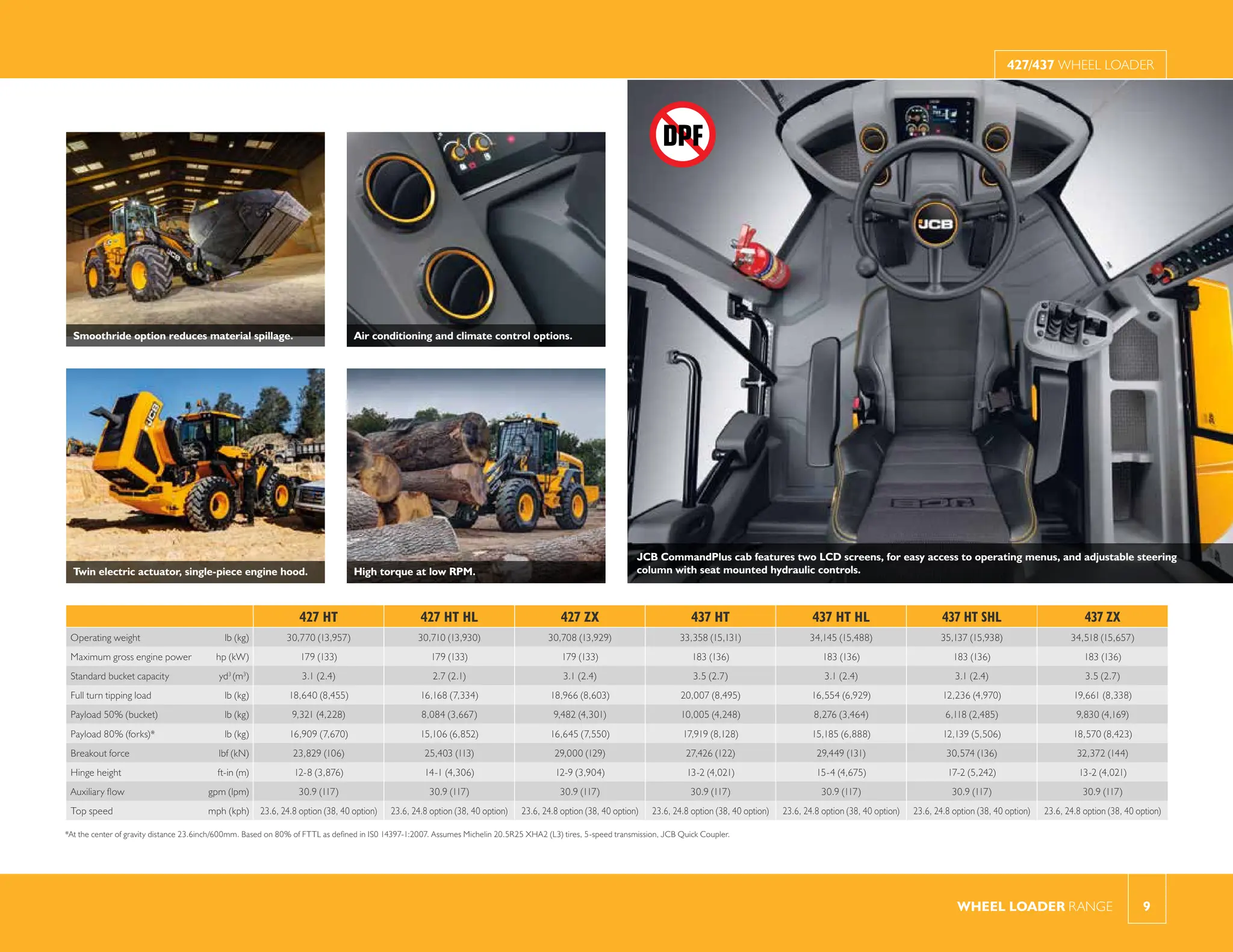 202003270906_wheel_loaders_construction.pdf