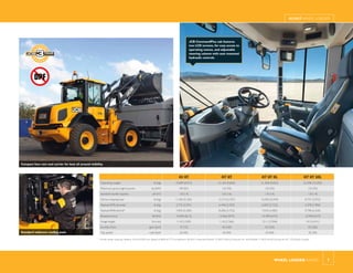 202003270906_wheel_loaders_construction.pdf