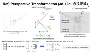 Theories and Engineering Technics of 2D-to-3D Back-Projection Problem | PPT