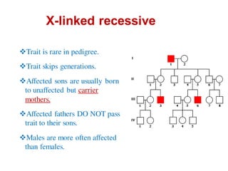 Pedigree_analysis.pdf