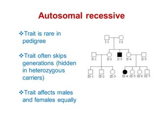 Pedigree_analysis.pdf