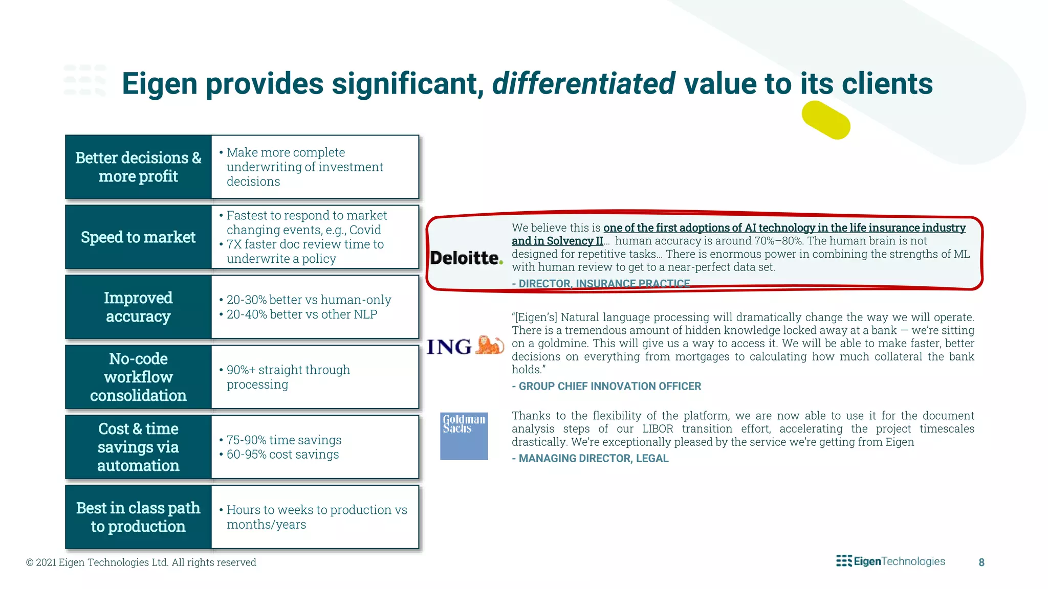 The Digital Innovation Award - Eigen Technologies | PPTX