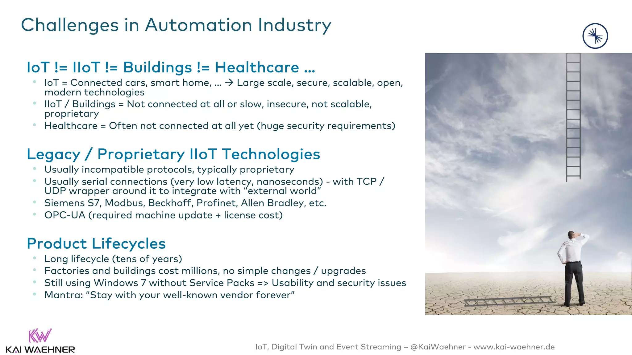 Iot Architectures For A Digital Twin With Apache Kafka Iot Platforms And Machine Learning Ppt