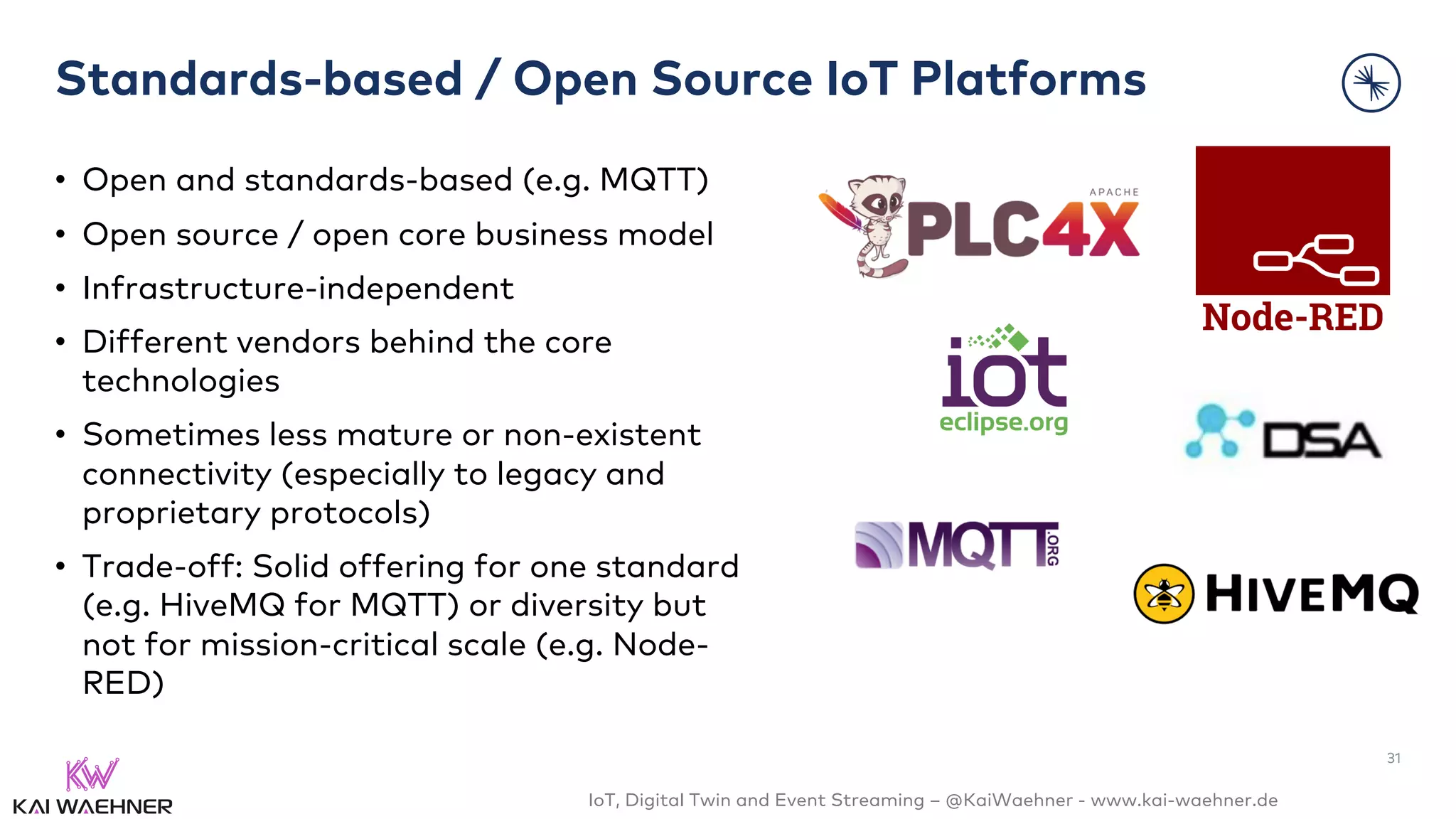 Iot Architectures For A Digital Twin With Apache Kafka Iot Platforms