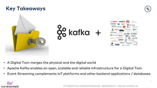 IoT Architectures for a Digital Twin with Apache Kafka, IoT Platforms and Machine Learning | PDF