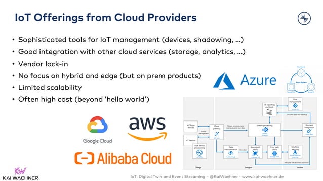IoT Architectures for a Digital Twin with Apache Kafka, IoT Platforms and Machine Learning | PDF