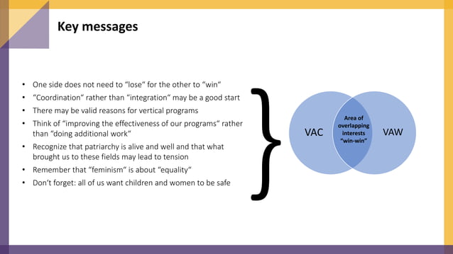 Violence Against Women & Violence Against Children - Points of Intersection | PPTX | Debated ...