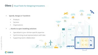 Simultaneously edit Capella models with Team for Capella | PDF | Cloud ...