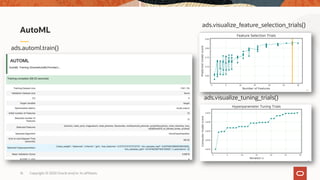Oracle Cloud Infrastructure Data Science 概要資料（20200406） | PPT