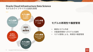 Oracle Cloud Infrastructure Data Science 概要資料（20200406） | PPT