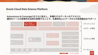 Oracle Cloud Infrastructure Data Science 概要資料（20200406） | PPT