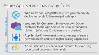 Kubernetes VS. App Service: When the orchestrator challenges the ...