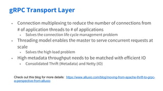 Scalable and High available Distributed File System Metadata Service Using gRPC, RocksDB and ...