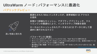 20200414 Advanced Features in Amazon Elasticsearch Service | PPT