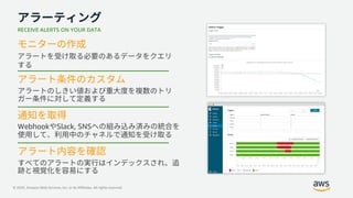 20200414 Advanced Features in Amazon Elasticsearch Service | PPT