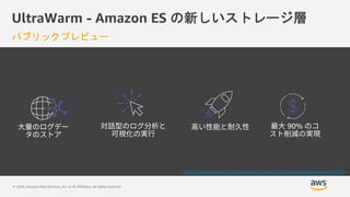 20200414 Advanced Features in Amazon Elasticsearch Service | PPT
