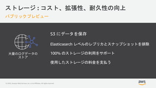 20200414 Advanced Features in Amazon Elasticsearch Service | PPT