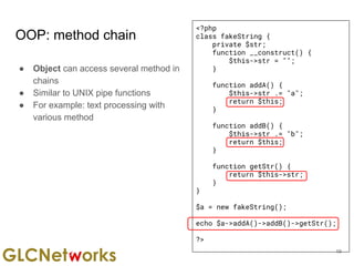 PHPID online Learning #6 Migration from procedural to OOP | PPT