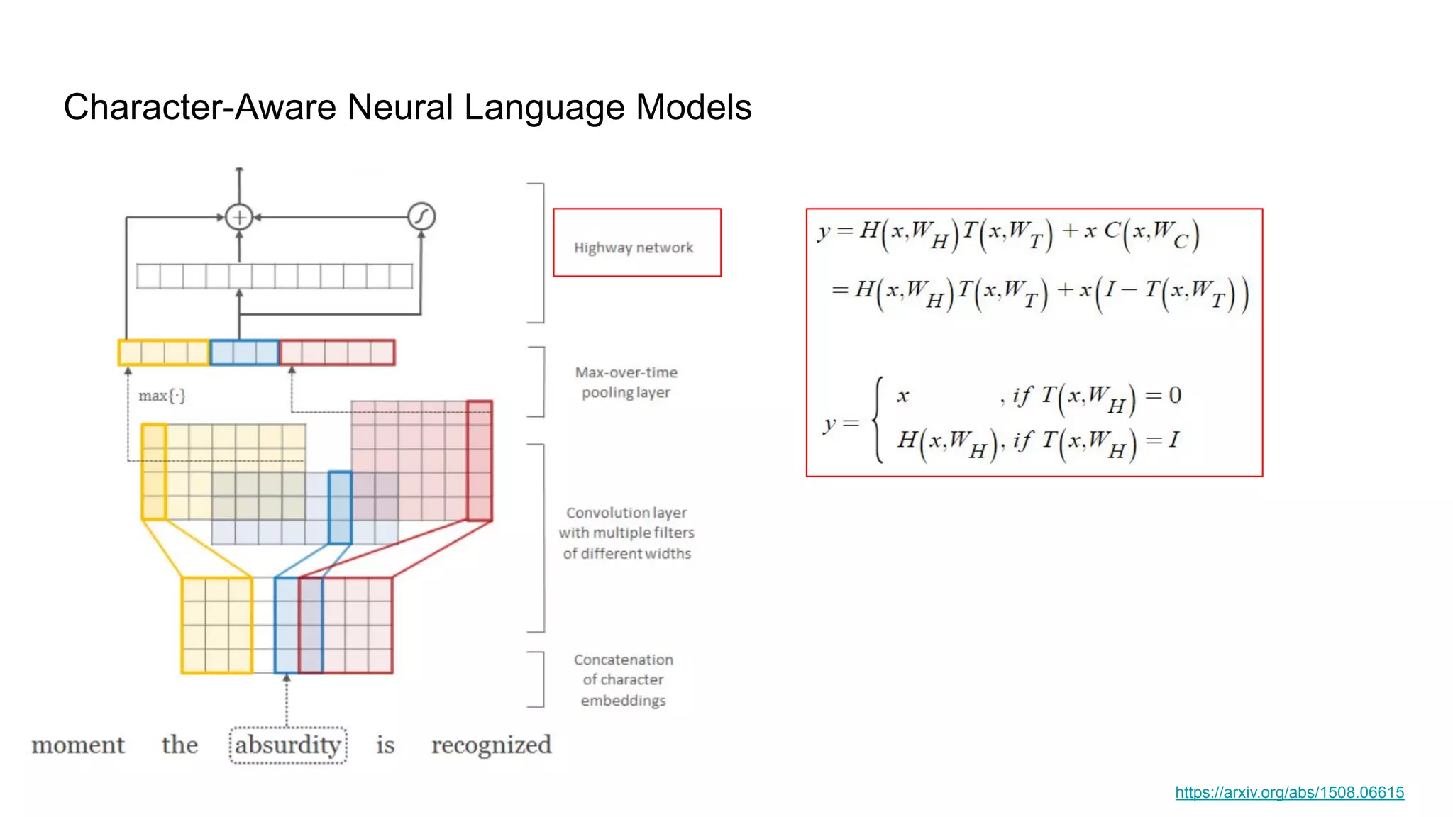Review Deep Contextualized Word Representations Ppt