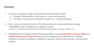 Review: Deep contextualized word representations | PPT