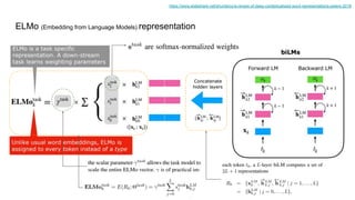 Review: Deep contextualized word representations | PPT