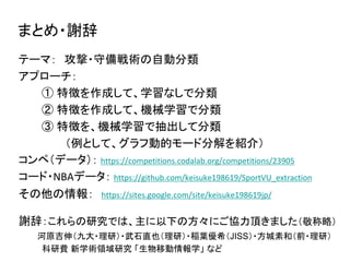 攻撃・守備戦術の自動分類 | PPT