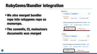Roadmap for RubyGems 4 and Bundler 3 | PPT