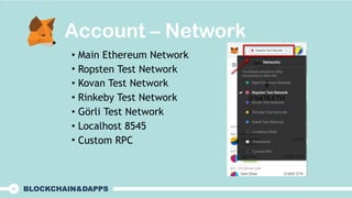 Ethereum - MetaMask&Remix&Smartcontract | PDF