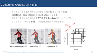 [DL輪読会]Tracking Objects as Points | PDF | Cameras and Camcorders ...