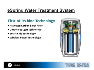 eSpring True Water Workshop include Meaning of True Water, 4 ...