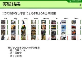 Invariant Information Clustering for Unsupervised Image Classification and Segmentation | PPT