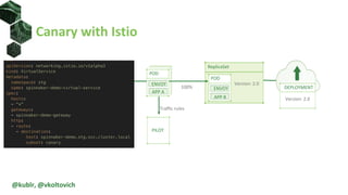 Canary Releases on Kubernetes with Spinnaker, Istio, & Prometheus (2020 ...