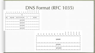iptables and Kubernetes | PDF