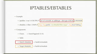 iptables and Kubernetes | PPT