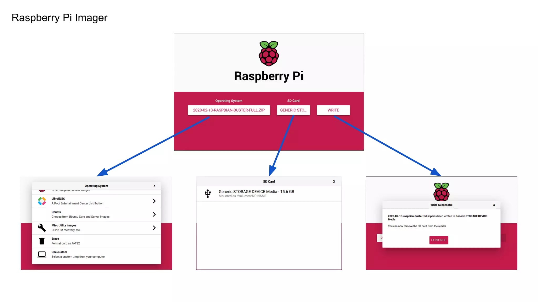 20200504 raspberrypi handson_junbi | PPT